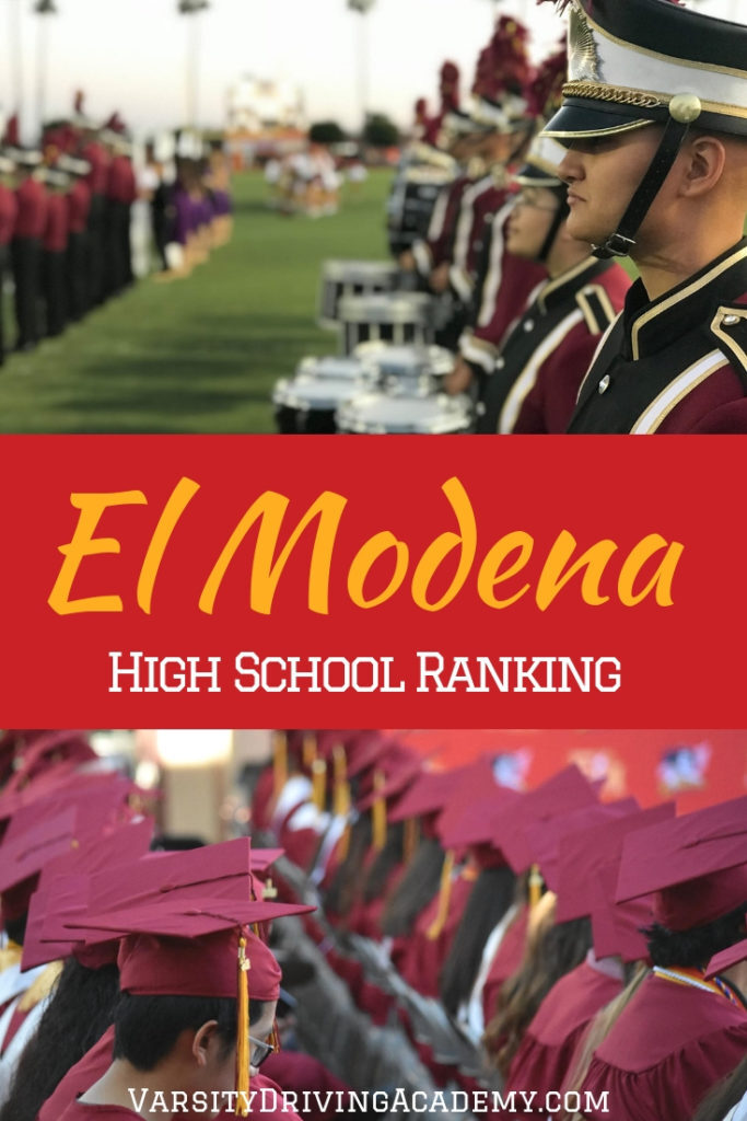 El Modena High School Ranking and Reviews
